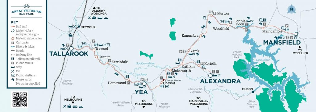 Trail Map, Distance and Gradient - Great Victorian Rail Trail